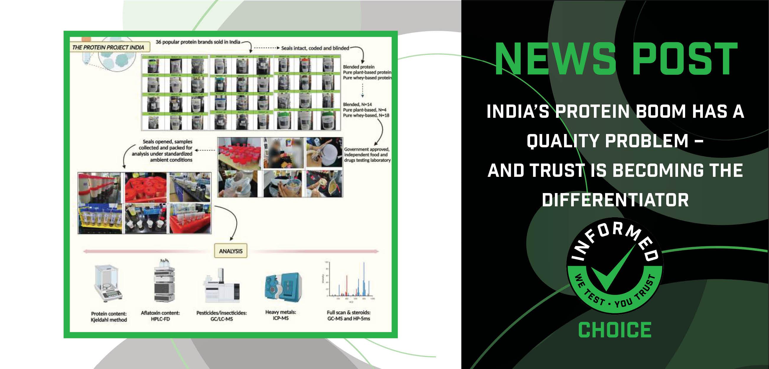 India’s Protein Boom has a Quality Problem – and Trust is Becoming the ...